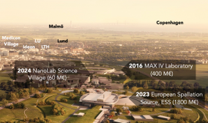 Nanolab Science Village: the third large infrastructure in Brunnshög ...